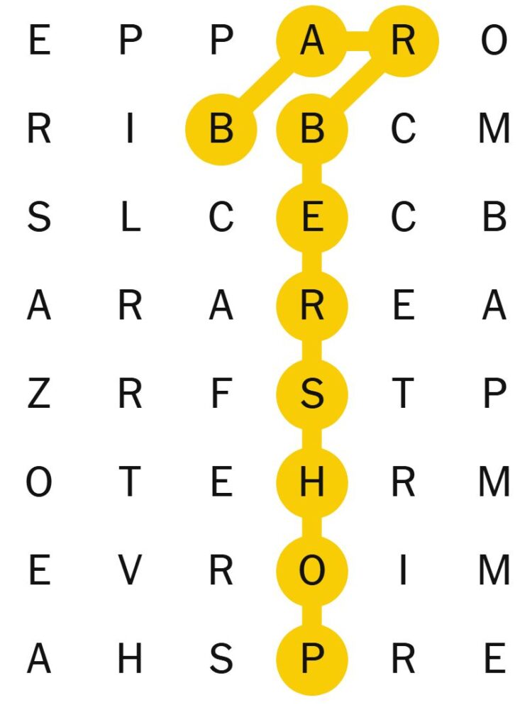 Today’s NYT ‘Strands’ #519 Hints, Spangram Answers August 4th, 2025 ...