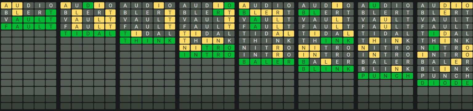 Daily ‘Octordle’ Answers 1349 October 4th, 2025 – Hints and Solutions ...