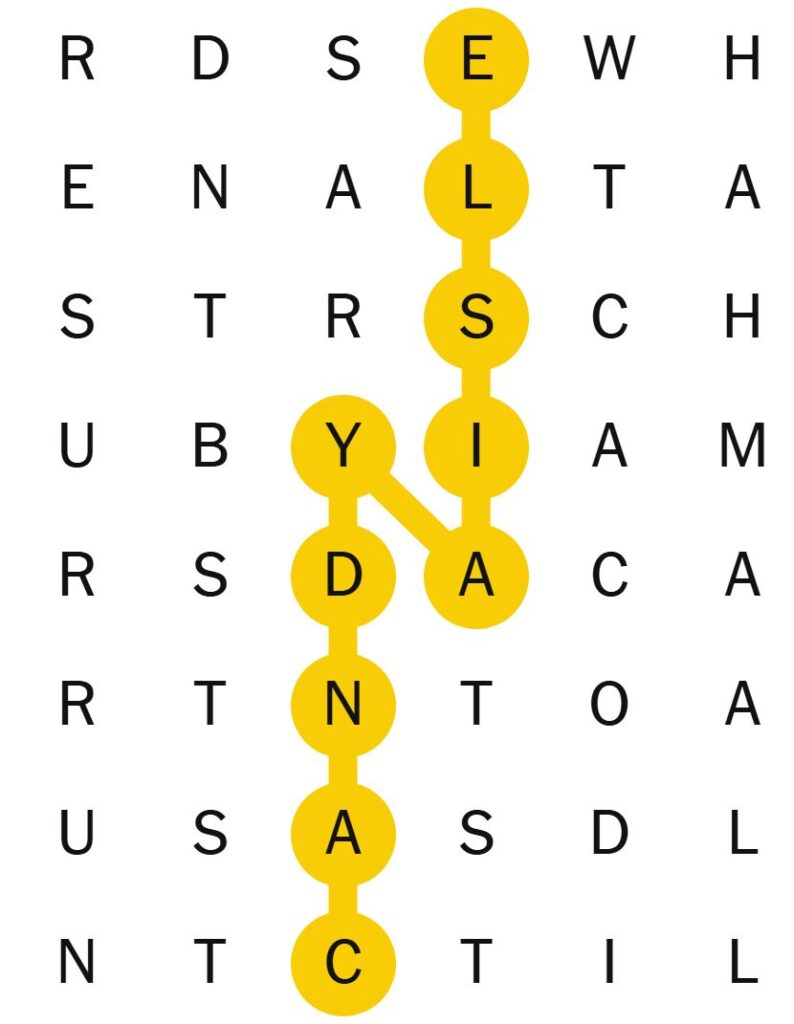 NYT ‘Strands’ Answers Today #630, Spangram November 23rd, 2025 – Word ...