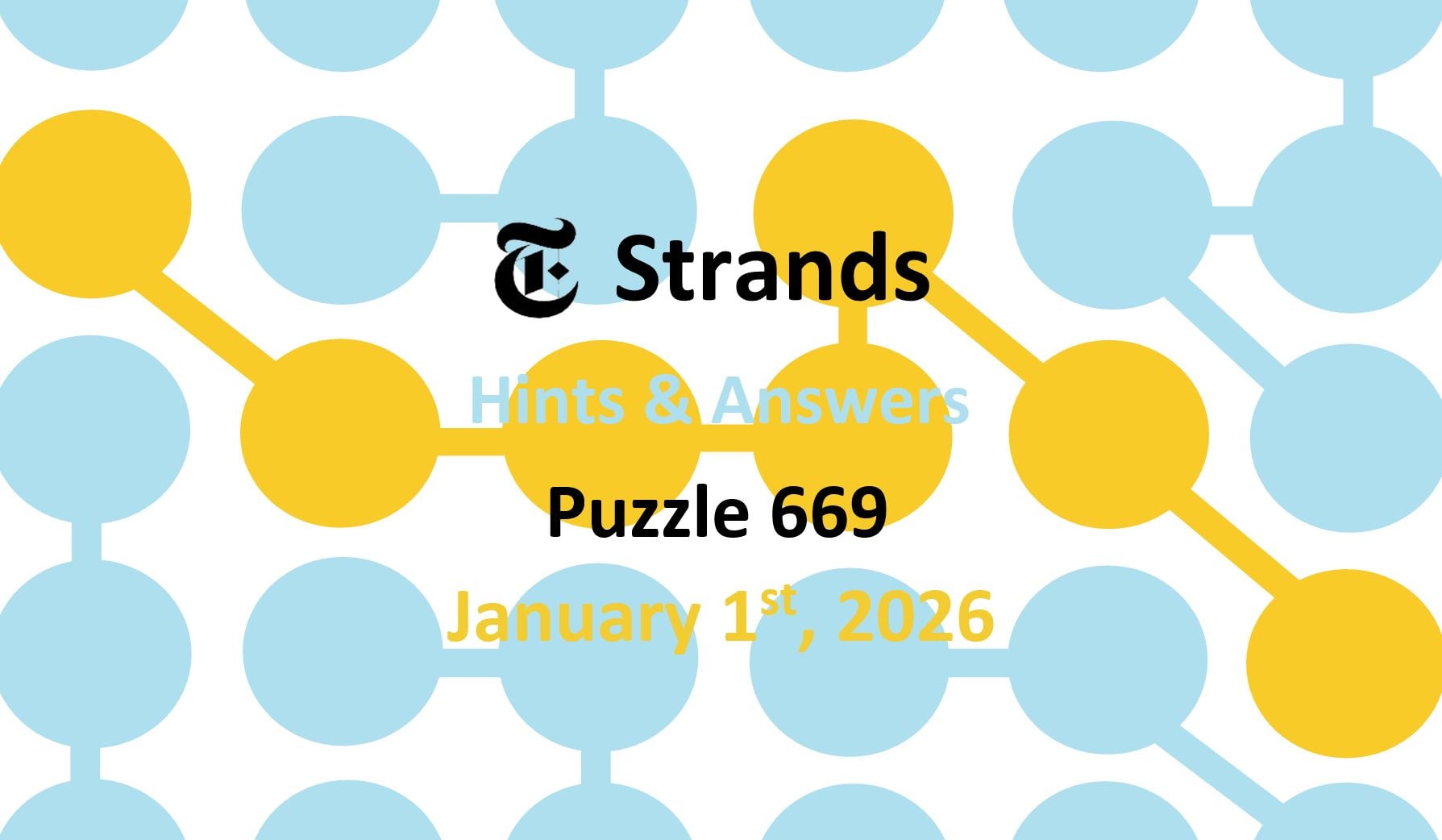 NYT ‘Strands’ Answers Today #669, Spangram January 1st, 2026 – Word ...