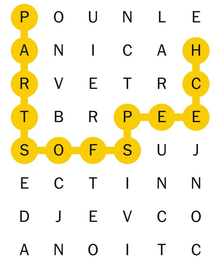 NYT ‘Strands’ Answers Today #645, Spangram December 8th, 2025 – Word ...