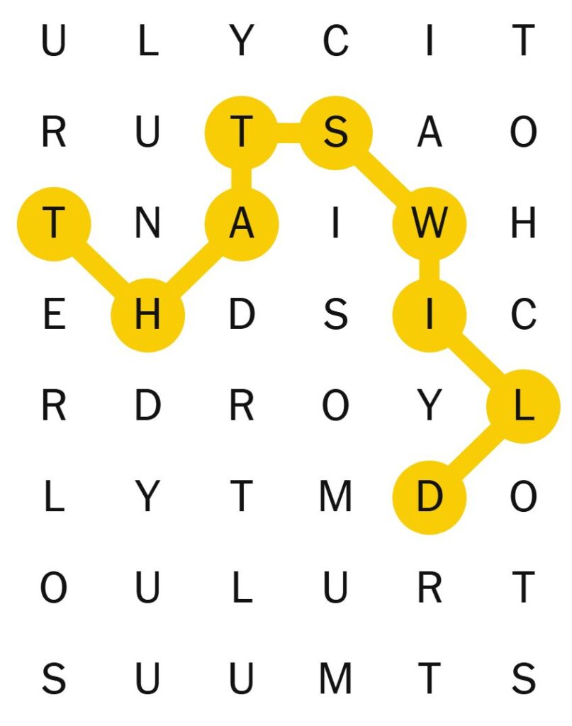 NYT ‘Strands’ Answers Today #650, Spangram December 13th, 2025 – Word ...