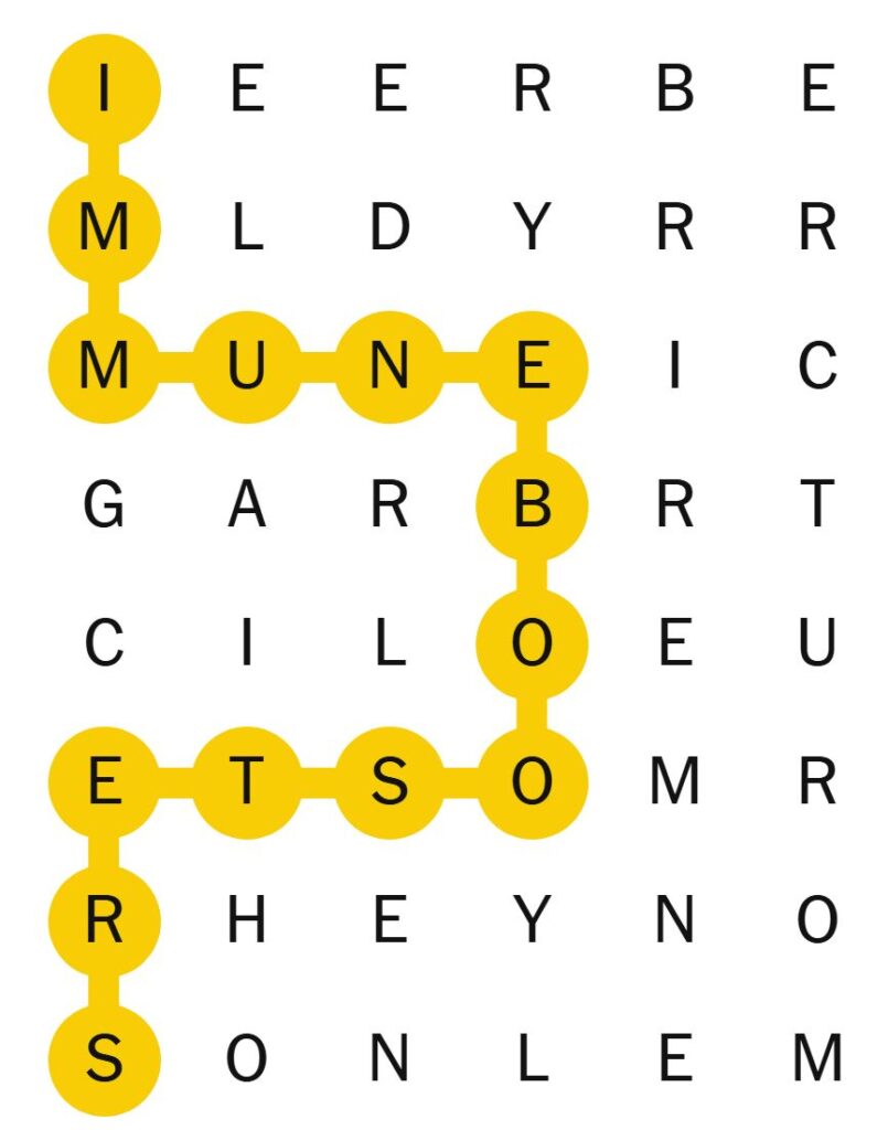 NYT ‘Strands’ Answers Today #655, Spangram December 18th, 2025 – Word ...