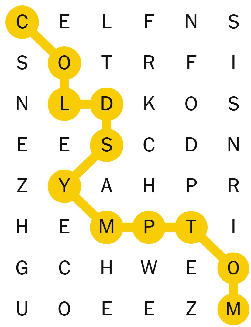 NYT ‘Strands’ Answers Today #665, Spangram December 28th, 2025 – Word ...