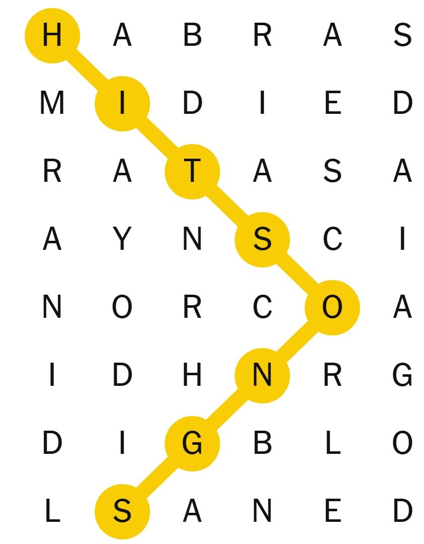 NYT ‘Strands’ Answers Today #667, Spangram December 30th, 2025 – Word ...