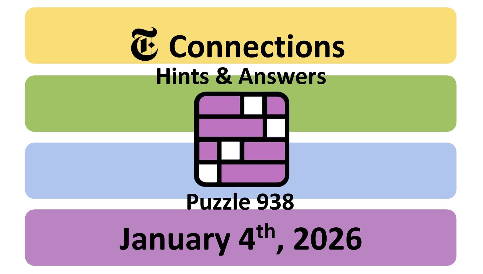 ‘NYT Connections’ Answers Today January 4th, 2026 – 938 Hints and ...