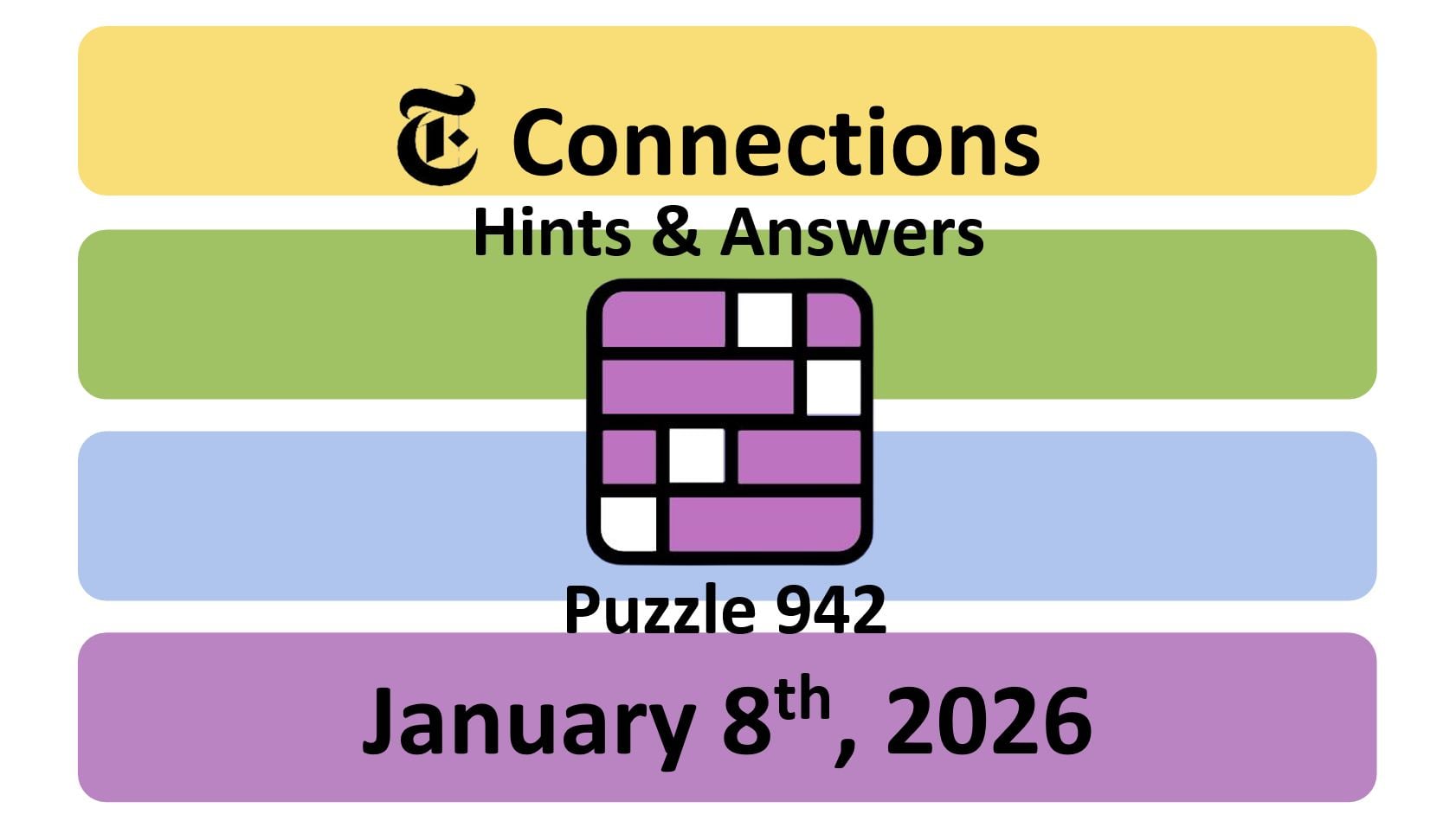 ‘NYT Connections’ Answers Today January 8th, 2026 – 942 Hints and ...