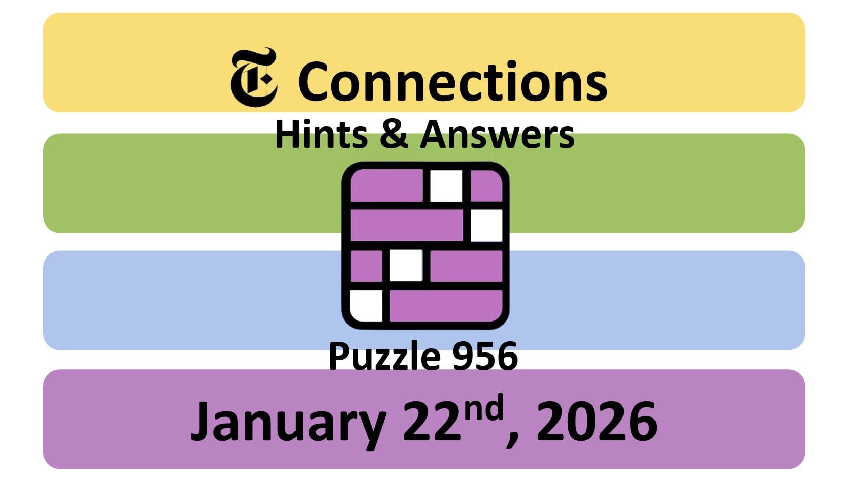 ‘NYT Connections’ Answers Today January 22nd, 2026 – 956 Hints and ...