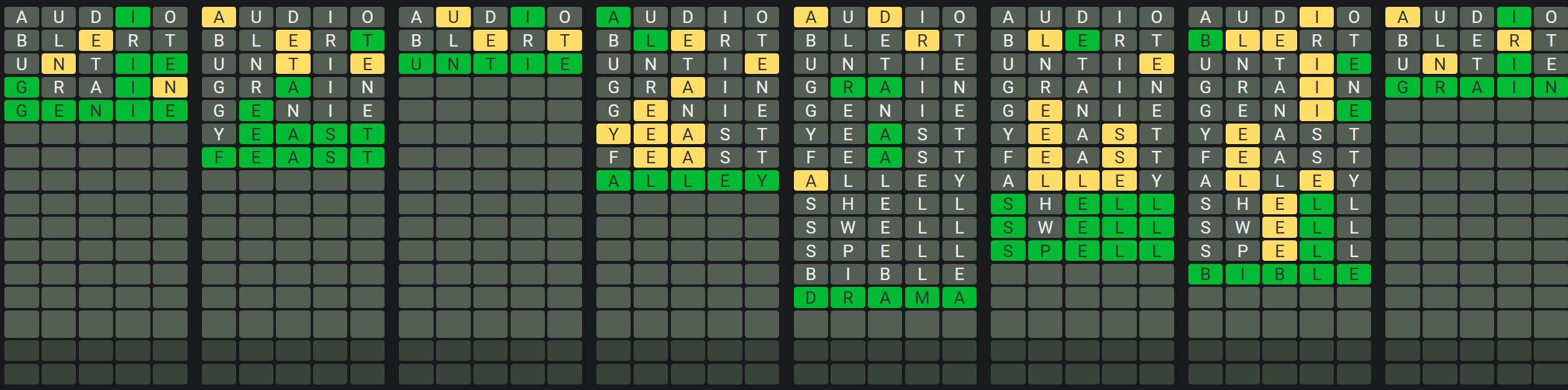 Daily ‘Octordle’ Answers 1442 January 5th, 2026 – Hints and Solutions ...