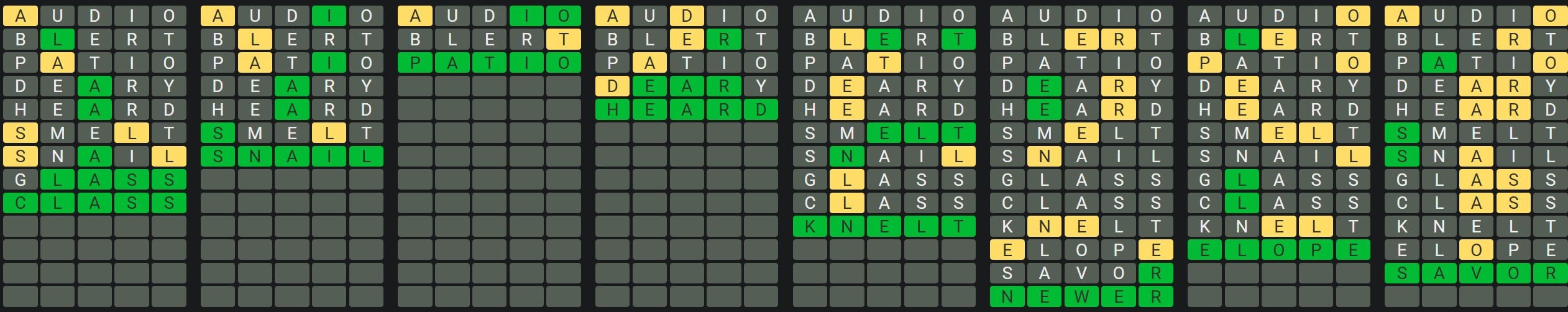 Daily ‘Octordle’ Answers 1442 January 5th, 2026 – Hints and Solutions ...