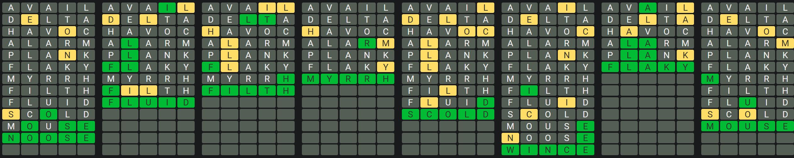 Daily ‘Octordle’ Answers 1450 January 13th, 2026 – Hints and Solutions ...