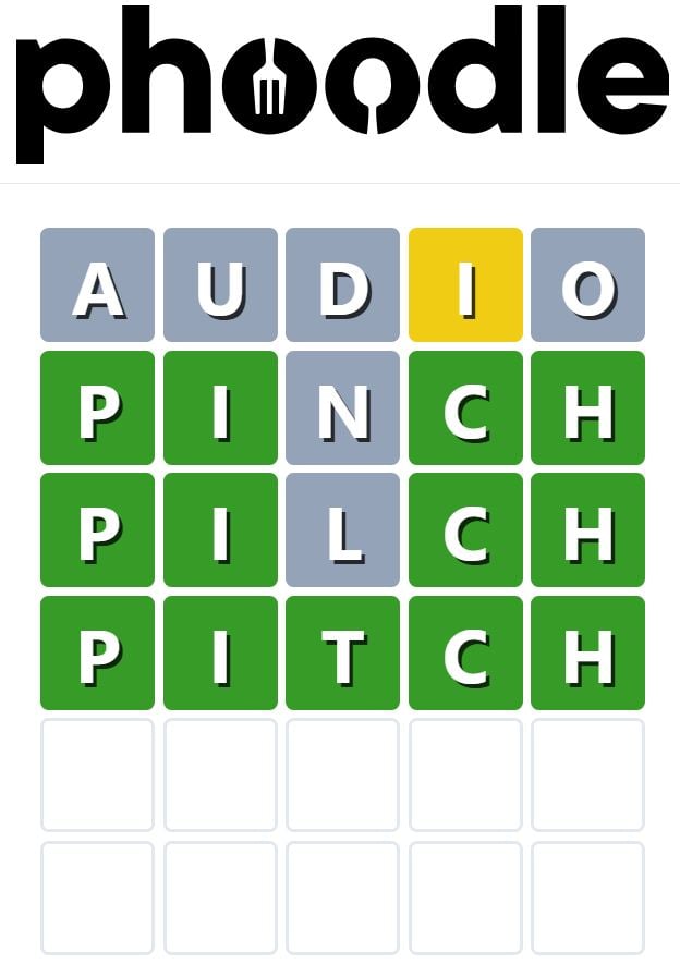 Today’s ‘Phoodle’ Answer: January 7th 2026 – #1340 Hints and Solution ...