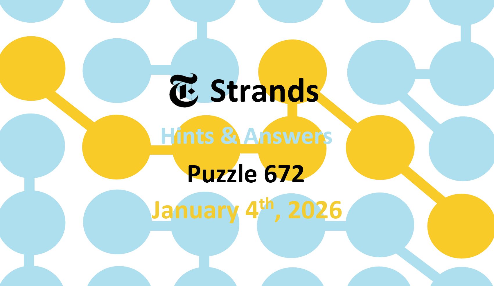 NYT ‘Strands’ Answers Today #672, Spangram January 4th, 2026 – Word ...