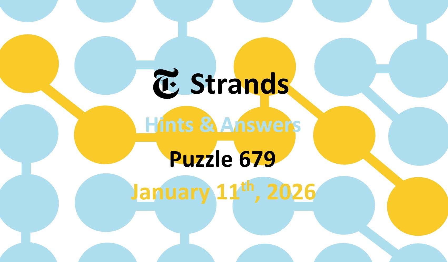 NYT ‘Strands’ Answers Today #679, Spangram January 11th, 2026 – Word ...