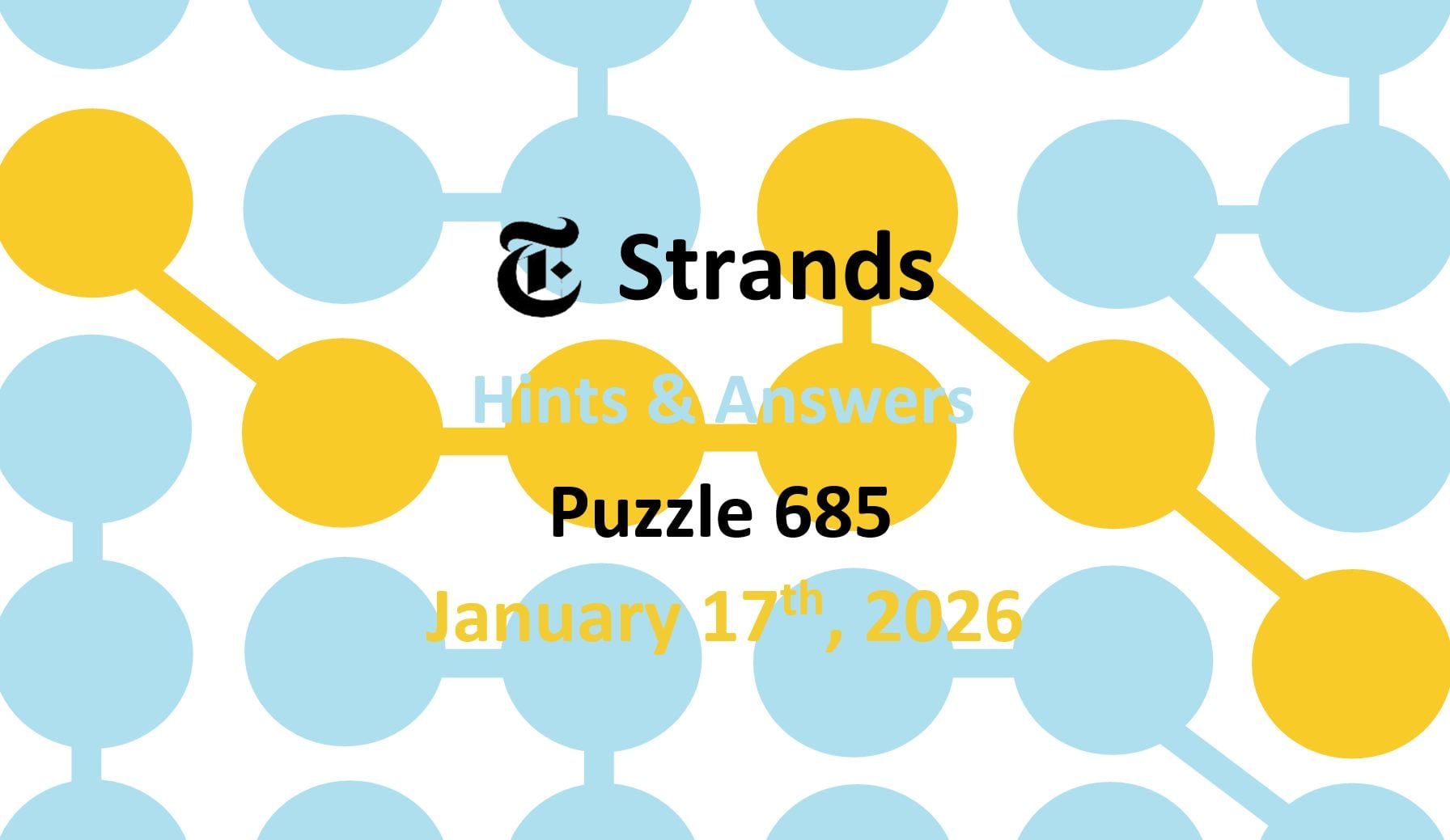 NYT ‘Strands’ Answers Today #685, Spangram January 17th, 2026 – Word ...