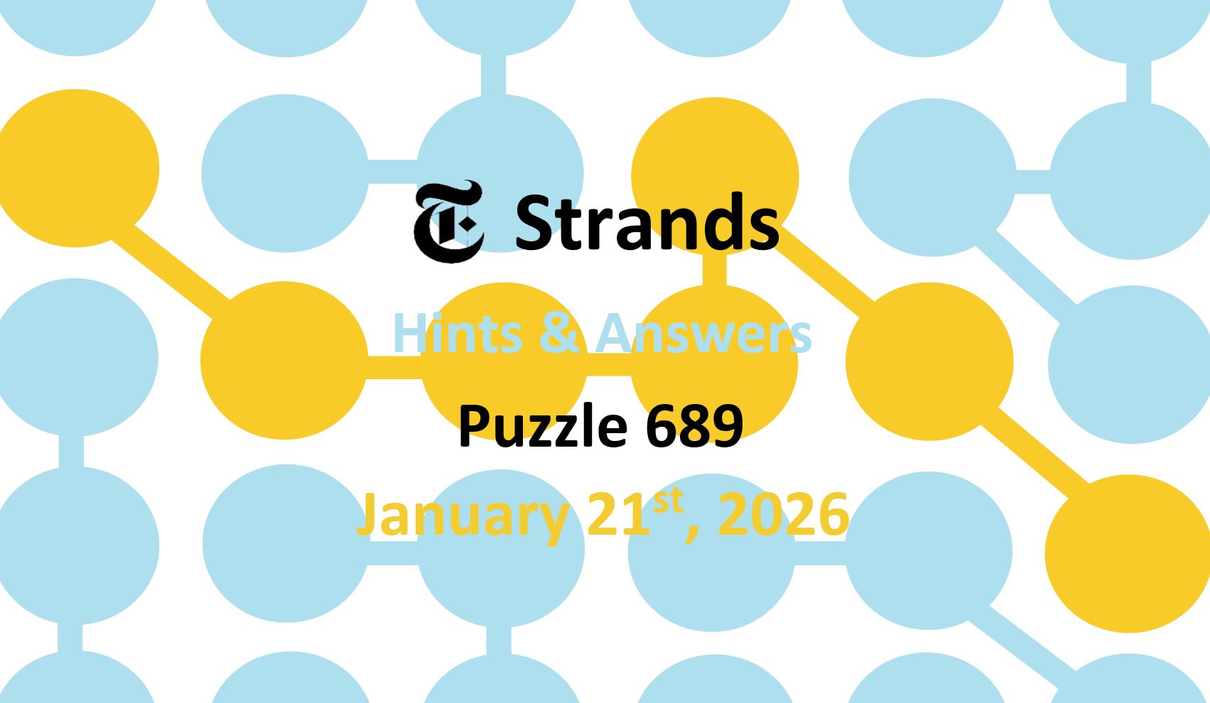 NYT ‘Strands’ Answers Today #689, Spangram January 21st, 2026 – Word ...