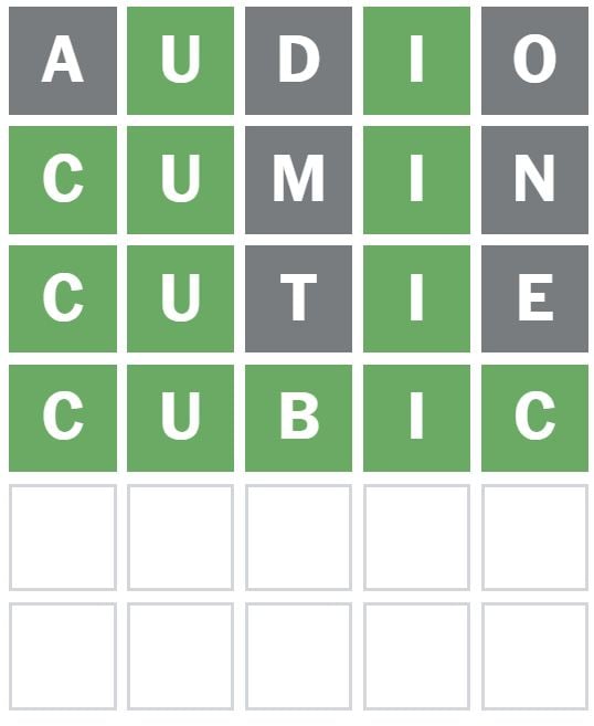 ‘Wordle’ Answer Today 1677 January 21st 2026 – Hints and Solution (21/1 ...