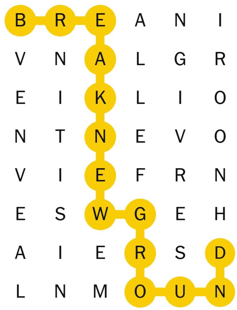 NYT ‘Strands’ Answers Today #671, Spangram January 3rd, 2026 – Word ...