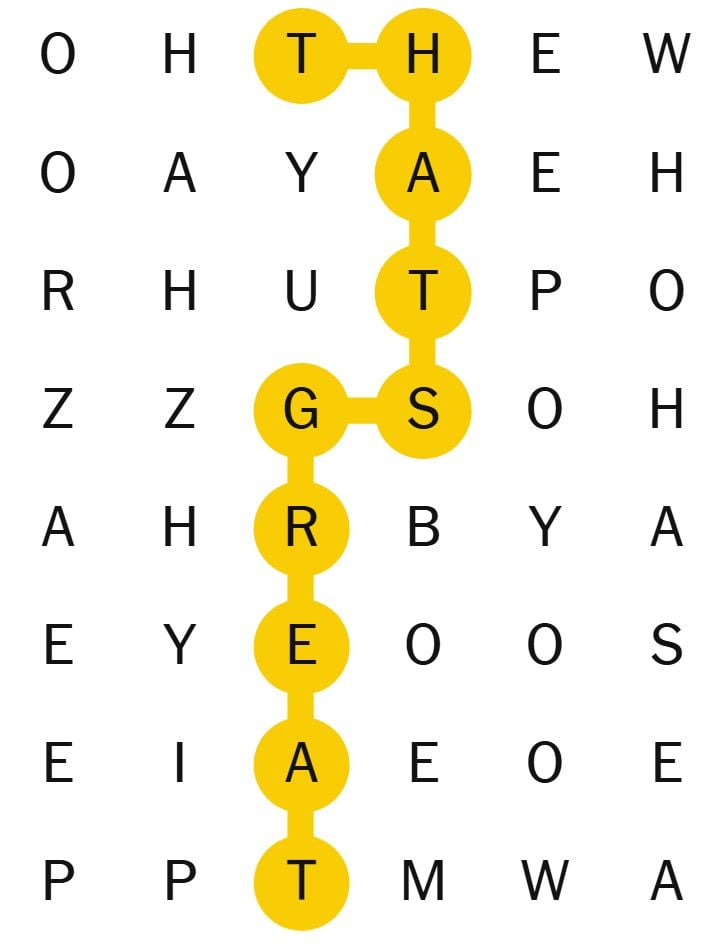 NYT ‘Strands’ Answers Today #679, Spangram January 11th, 2026 – Word ...