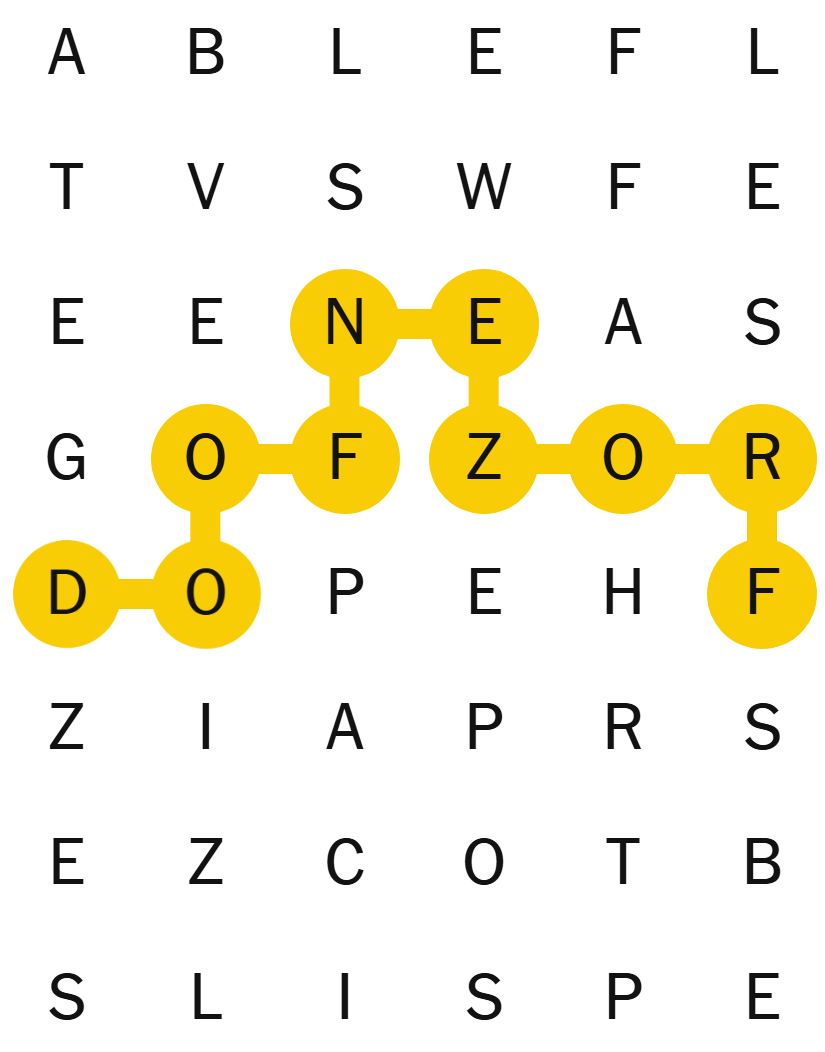 NYT ‘Strands’ Answers Today #681, Spangram January 13th, 2026 – Word ...