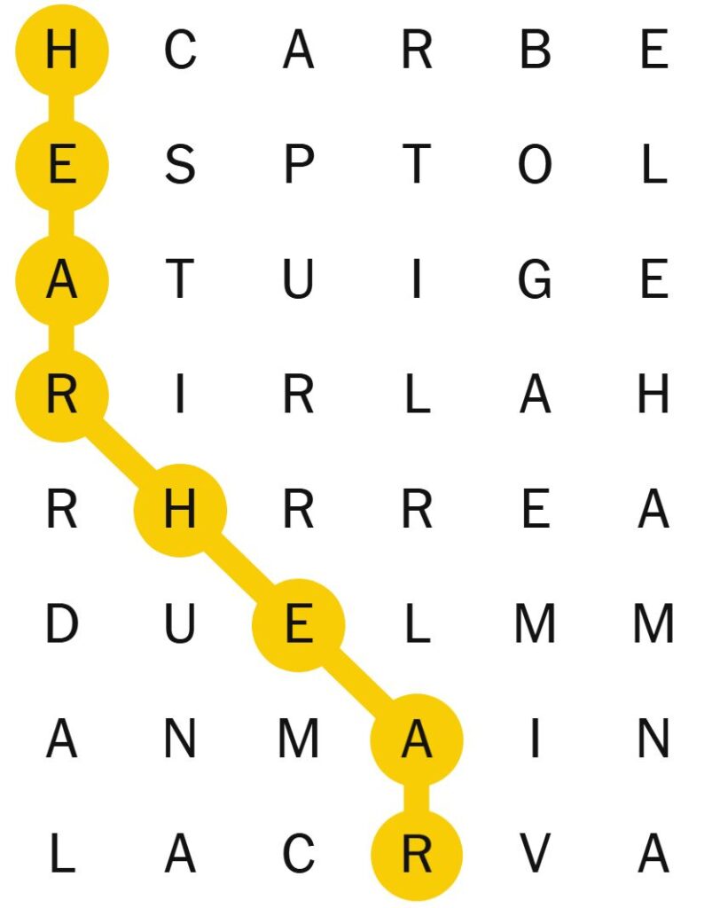 NYT ‘Strands’ Answers Today #683, Spangram January 15th, 2026 – Word ...