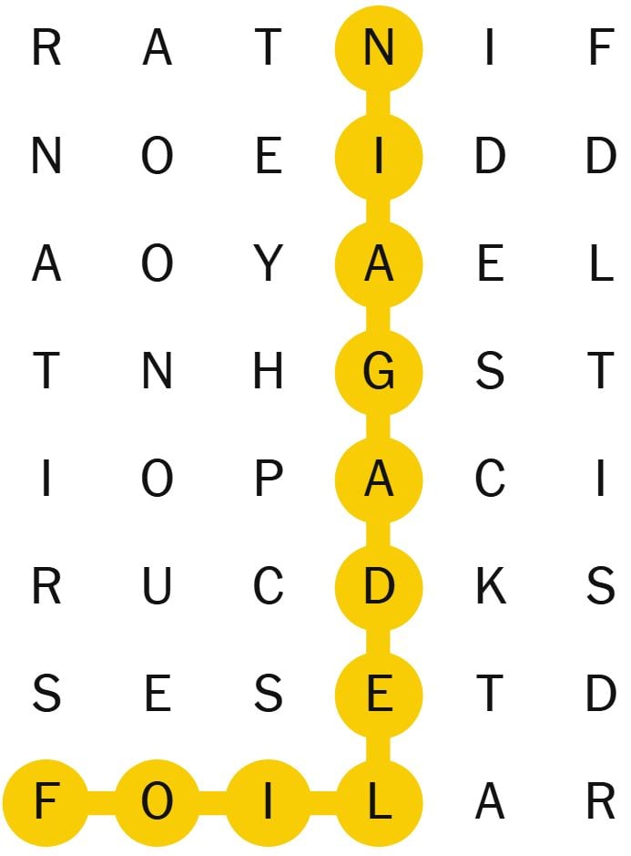 NYT ‘Strands’ Answers Today #685, Spangram January 17th, 2026 – Word ...