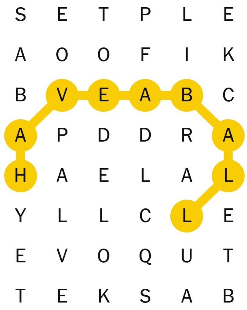 NYT ‘Strands’ Answers Today #699, Spangram January 31st, 2026 – Word ...