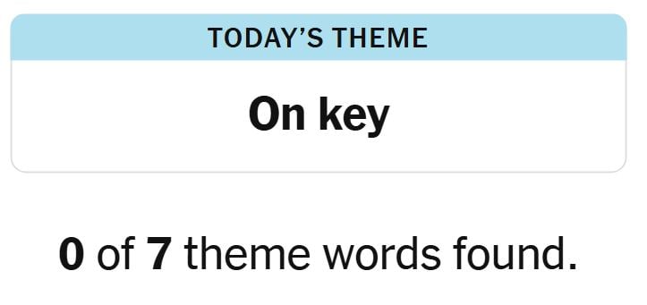 NYT ‘Strands’ Answers Today #702, Spangram February 3rd, 2026 – Word ...